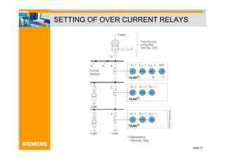 187787508-Over-Current-Earth-Fault-Setting-Calculations.pdf