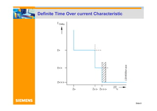 187787508-Over-Current-Earth-Fault-Setting-Calculations.pdf