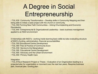 TUL-1- MA in Transformational Urban Leadership | PPT