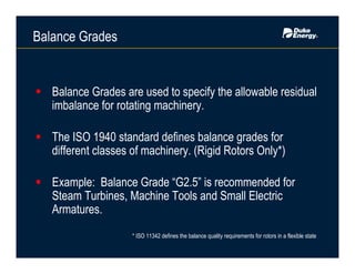 187931251-Balance-Grades-as-per-ISO-1940.pdf