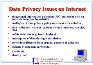 Personal Data Privacy and The Internet Today | PPT
