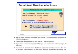 18799177-FI-Financial-Accounting-Asset-Management.ppt