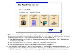 18799177-FI-Financial-Accounting-Asset-Management.ppt