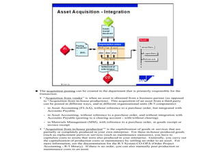 18799177-FI-Financial-Accounting-Asset-Management.ppt