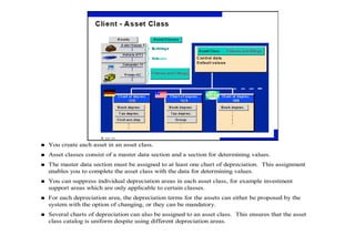 18799177-FI-Financial-Accounting-Asset-Management.ppt