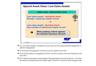 18799177-FI-Financial-Accounting-Asset-Management.ppt