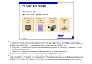 18799177-FI-Financial-Accounting-Asset-Management.ppt | Free Download