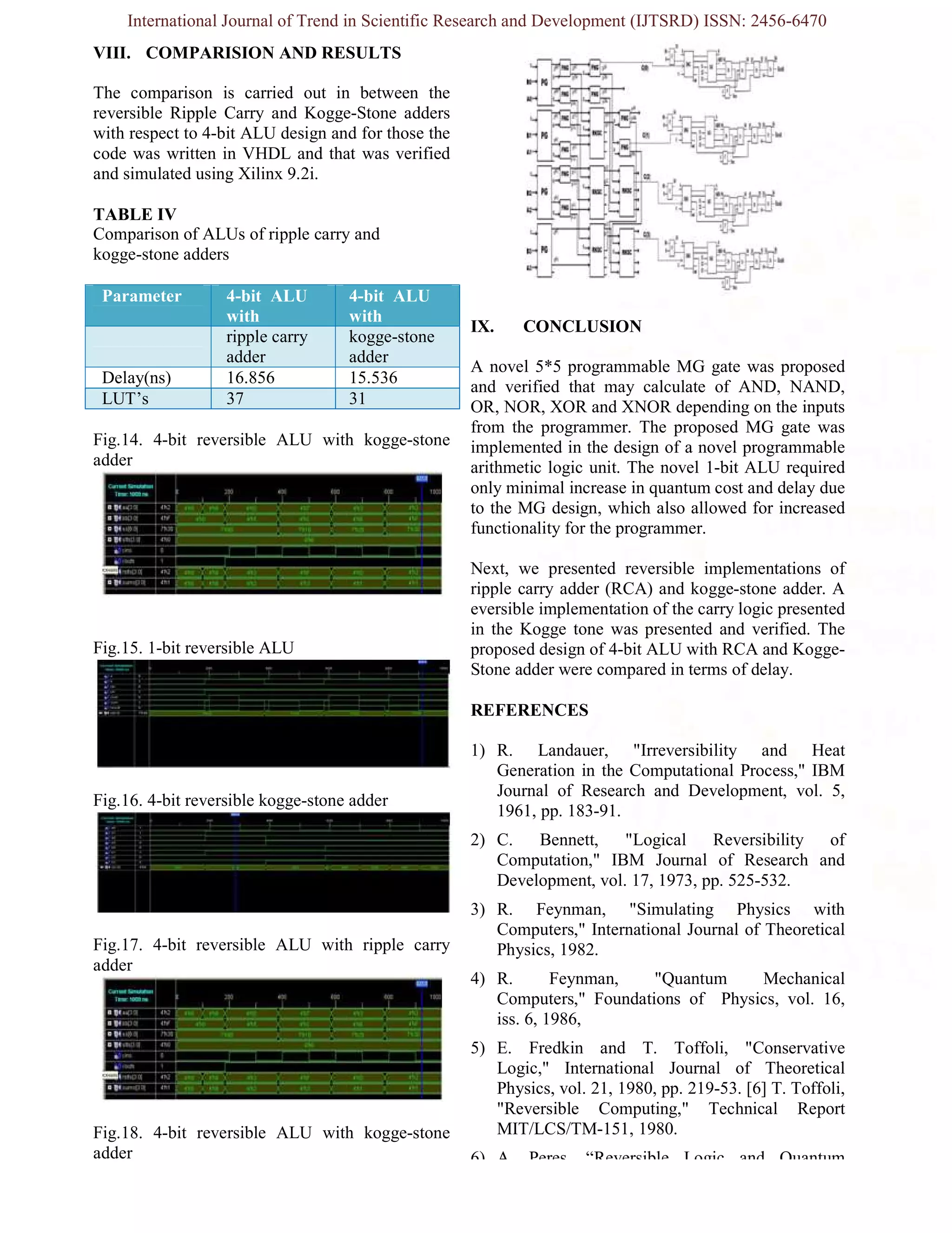 A Novel Design of a 4 Bit Reversible ALU using Kogge-Stone Adder | PDF