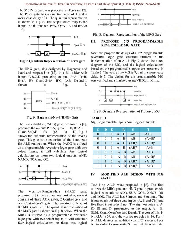 A Novel Design of a 4 Bit Reversible ALU using Kogge-Stone Adder | PDF