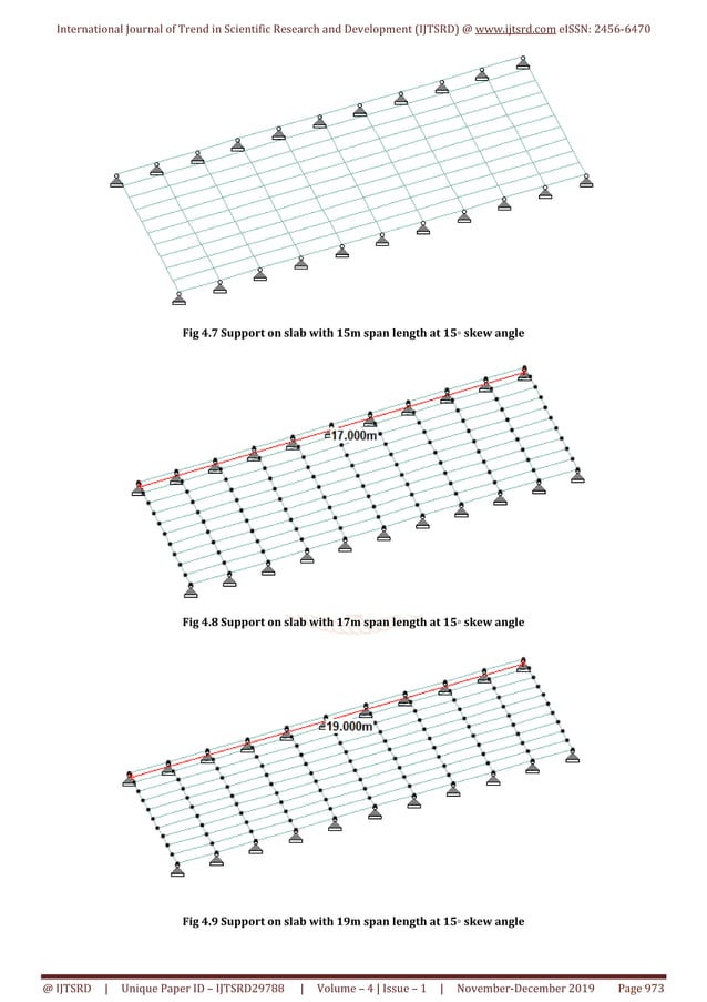 Comparative Study on Analysis and Design of Skew Bridge by STAAD and ETABS Software using Finite ...