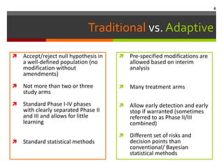 Adaptive Clinical Trials - Presentation PHA661 - Submitted by Esther ...