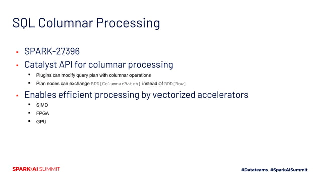 Deep Dive into GPU Support in Apache Spark 3.x | PPT