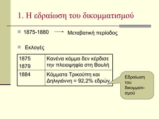 Γ.Δικομματισμος και εκσυγχρονισμος (1880 1909) | PPT
