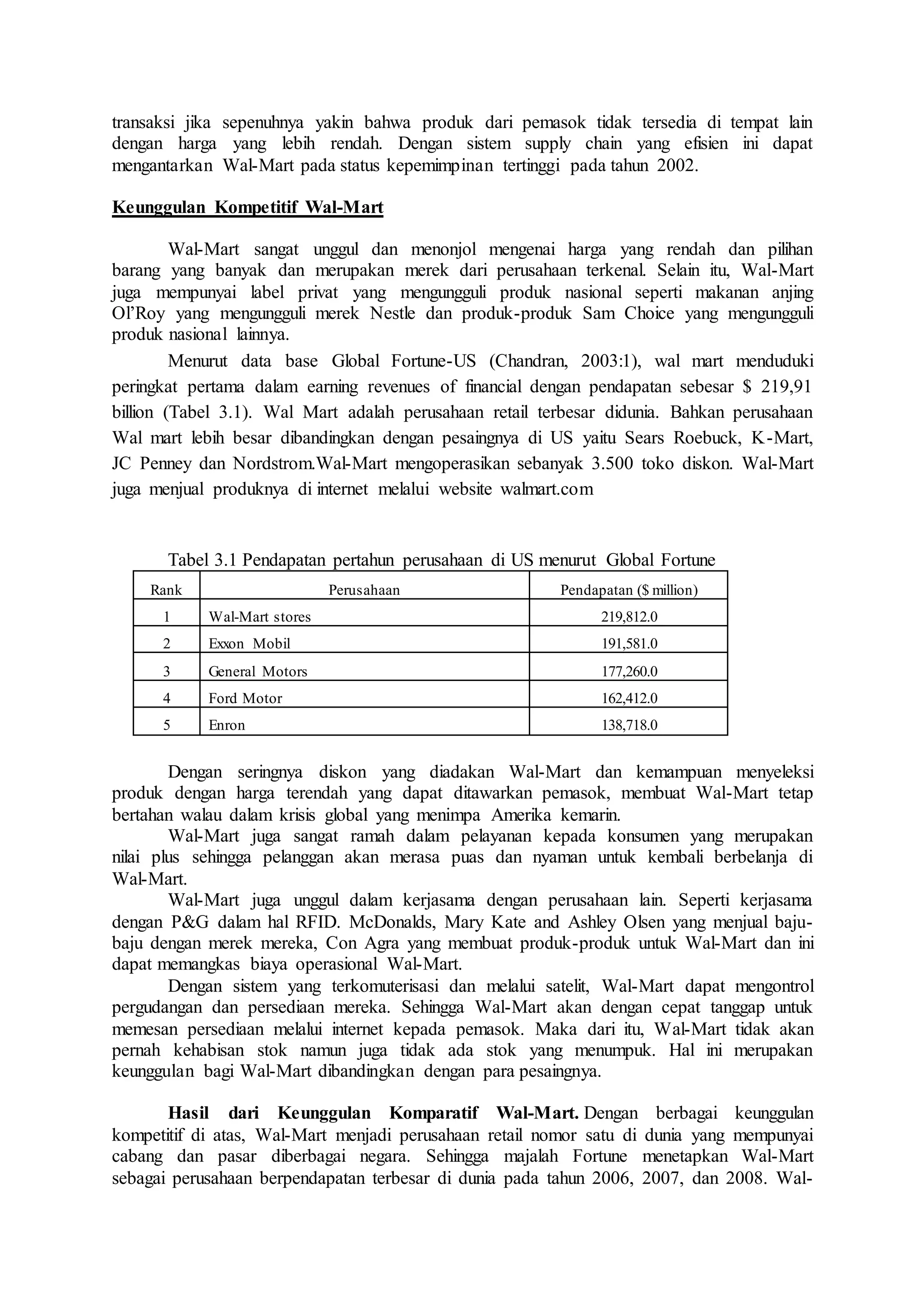 188277435 kasus-1-2-wal-mart-docx | DOCX