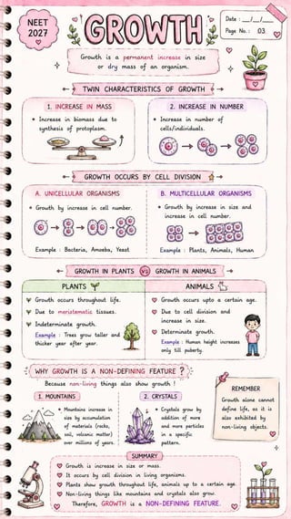NEET Biology 2027: The Living World Complete Revision Notes (NCERT ...