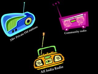 Radio PPT | PPS