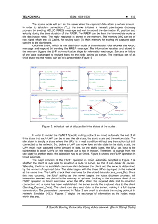 A Specific Routing Protocol for Flying Adhoc Network | PDF