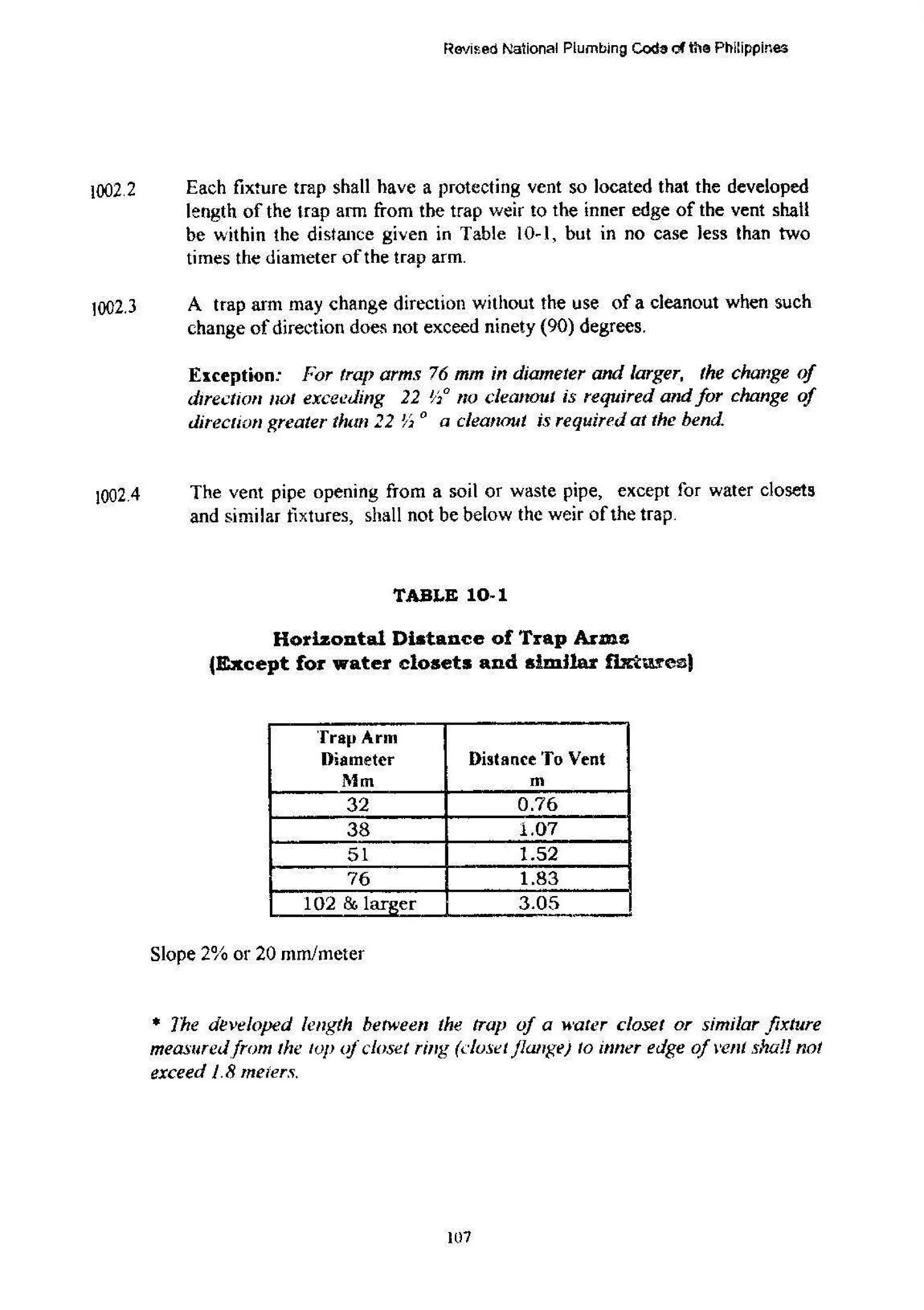 188541488-Revised-National-Plumbing-Code-of-the-Philippines.pdf