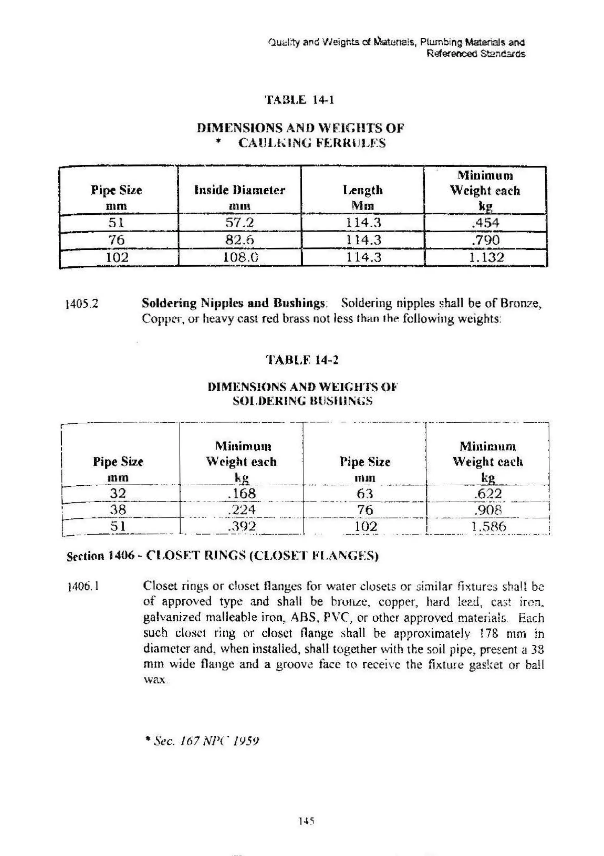 188541488-Revised-National-Plumbing-Code-of-the-Philippines.pdf