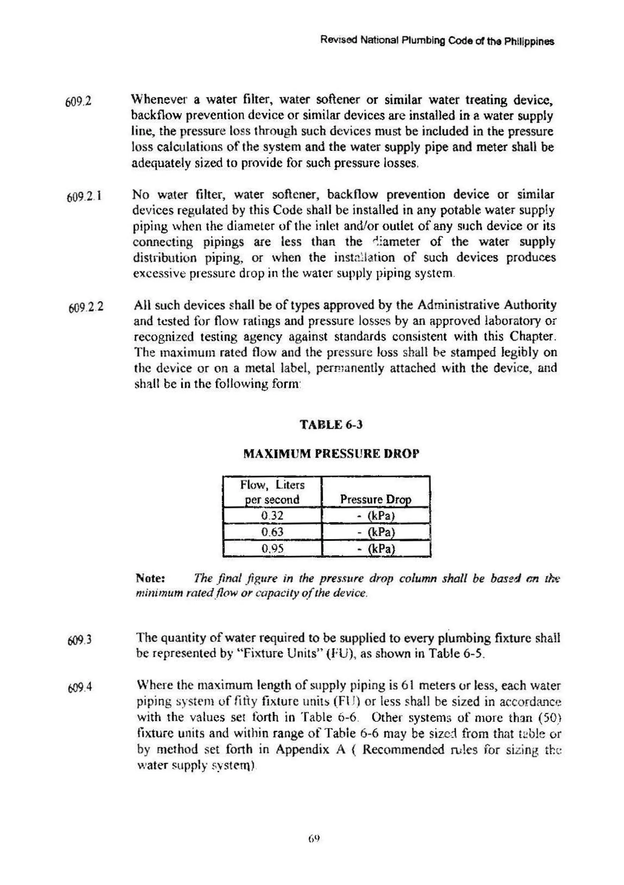 188541488-Revised-National-Plumbing-Code-of-the-Philippines.pdf