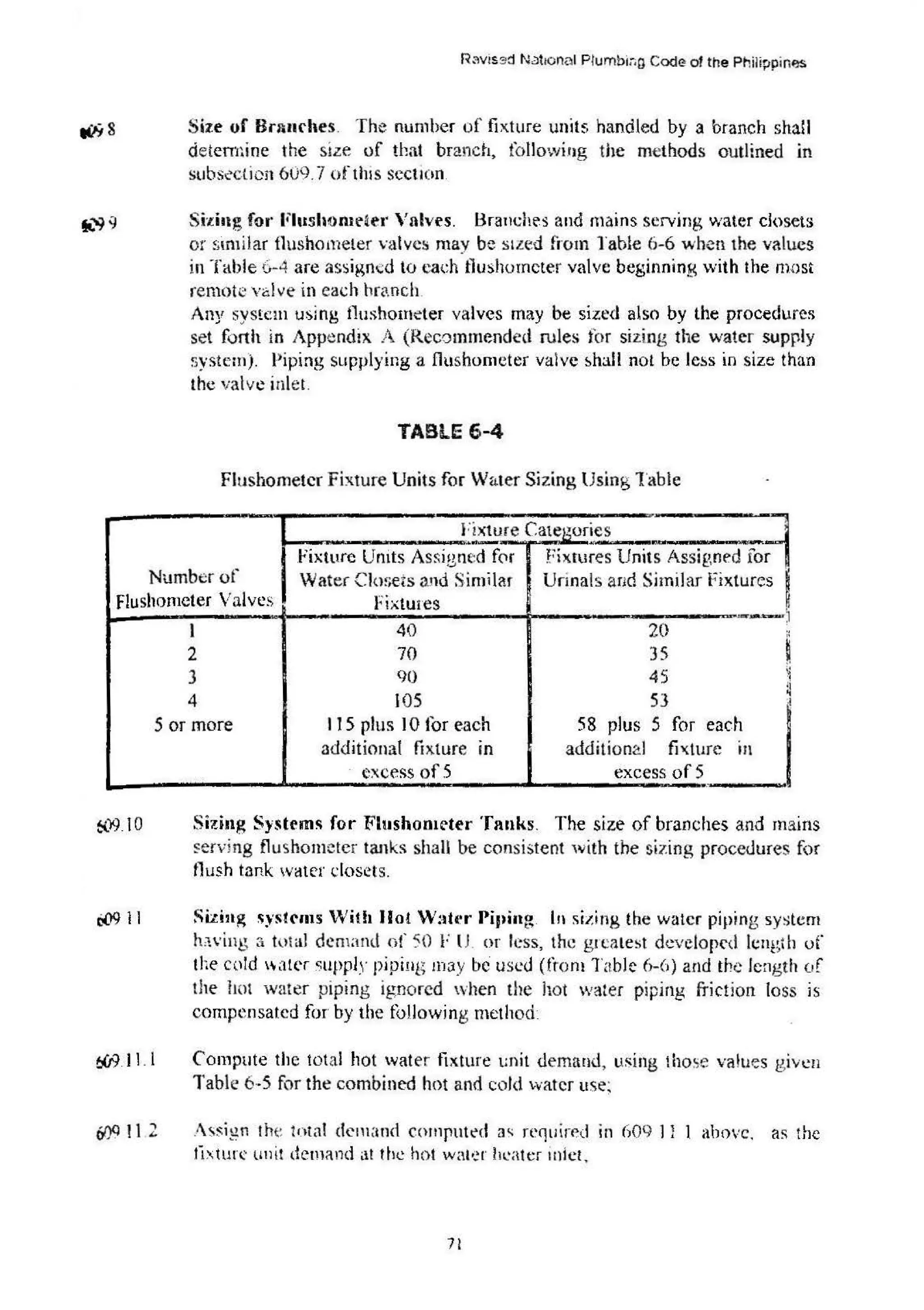 188541488-Revised-National-Plumbing-Code-of-the-Philippines.pdf