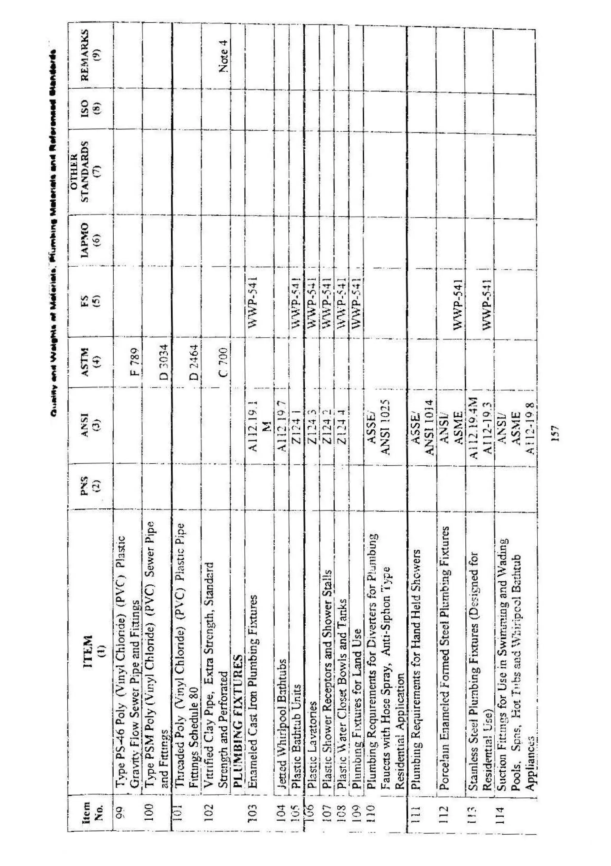 188541488-Revised-National-Plumbing-Code-of-the-Philippines.pdf