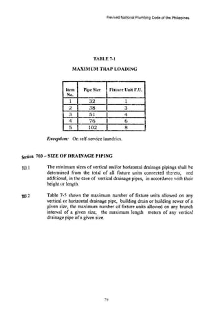 188541488-Revised-National-Plumbing-Code-of-the-Philippines.pdf