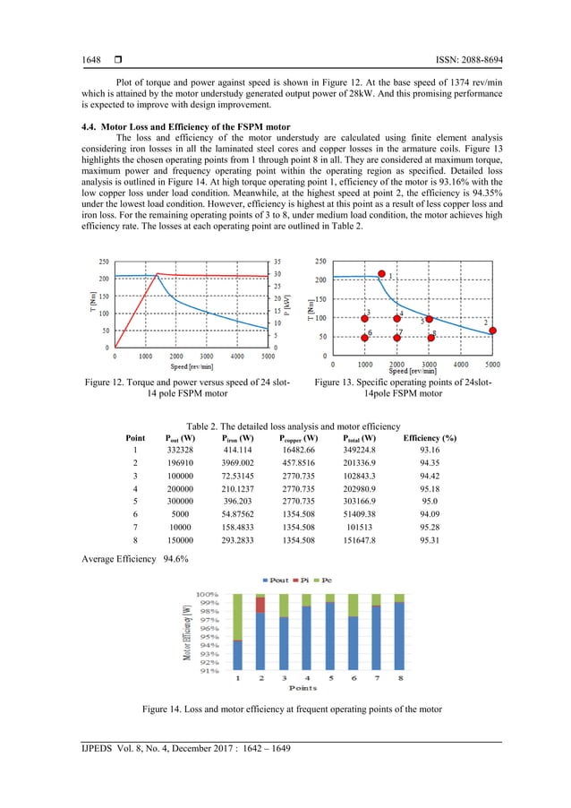 High Torque Flux Switching Permanent Magnet Machine In Segmented Outer Rotor Using Appropriate