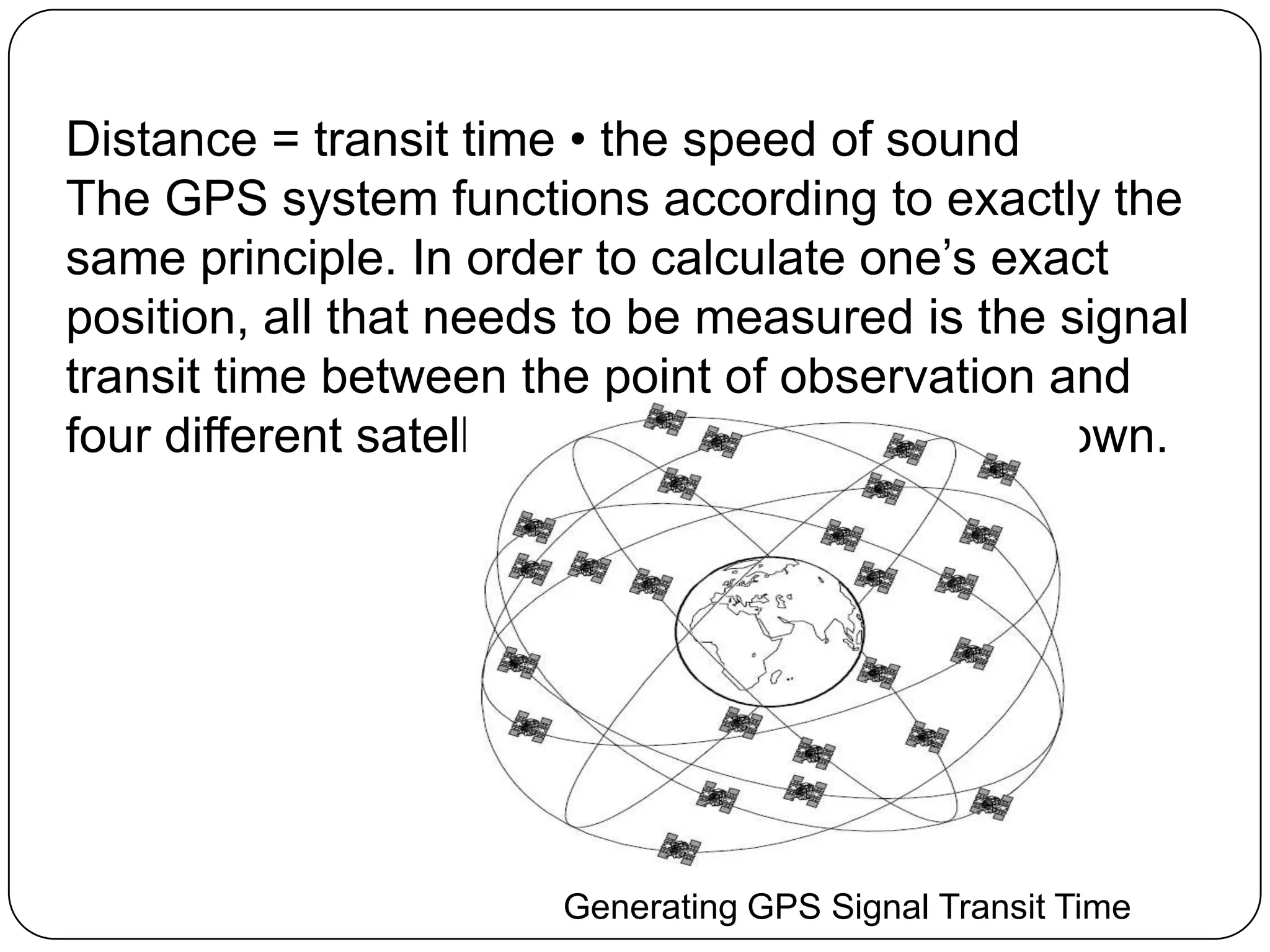 GLOBAL POSITIONING SYSTEM | PPTX | Auto Navigation Systems | Auto Technology