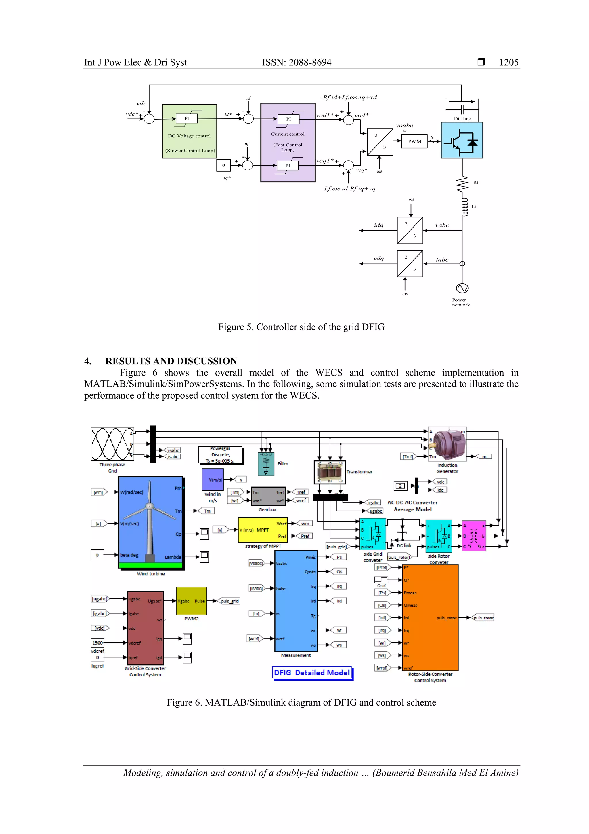 Modeling Simulation And Control Of A Doubly Fed Induction Generator