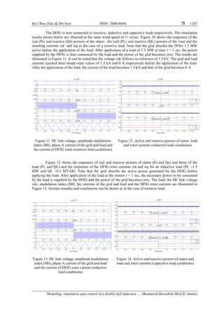 Modeling, simulation and control of a doubly-fed induction generator for wind energy conversion ...