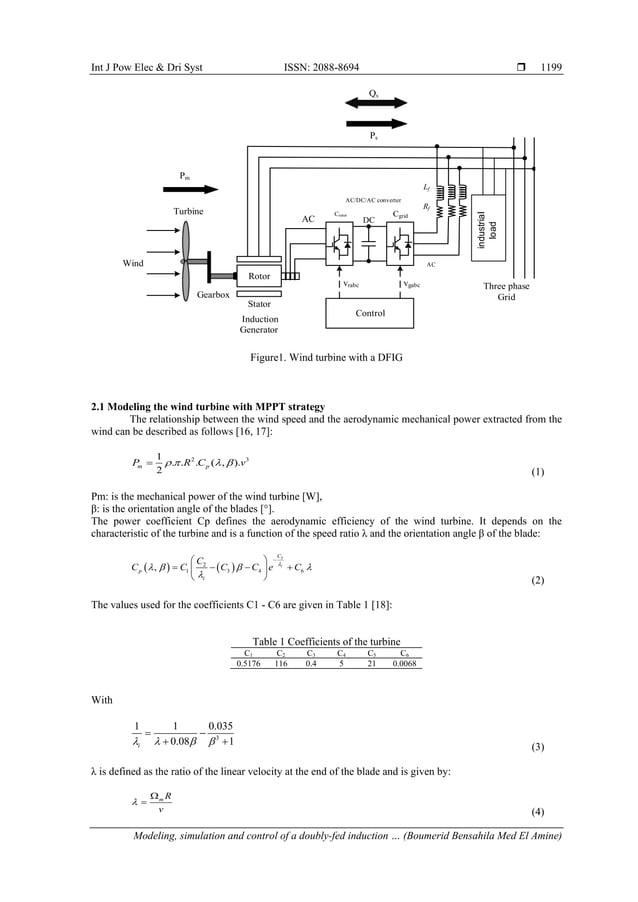 Modeling Simulation And Control Of A Doubly Fed Induction Generator