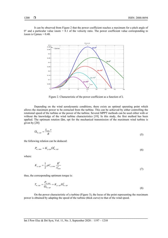 Modeling, simulation and control of a doubly-fed induction generator for wind energy conversion ...