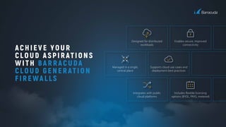Secure your journey to the public cloud | PPT