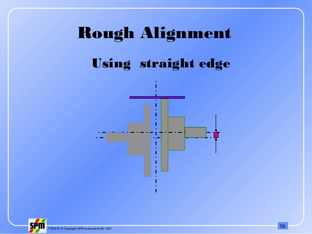 188757055 1-alignment