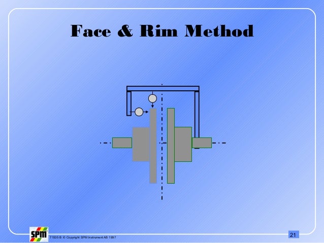 188757055 1-alignment