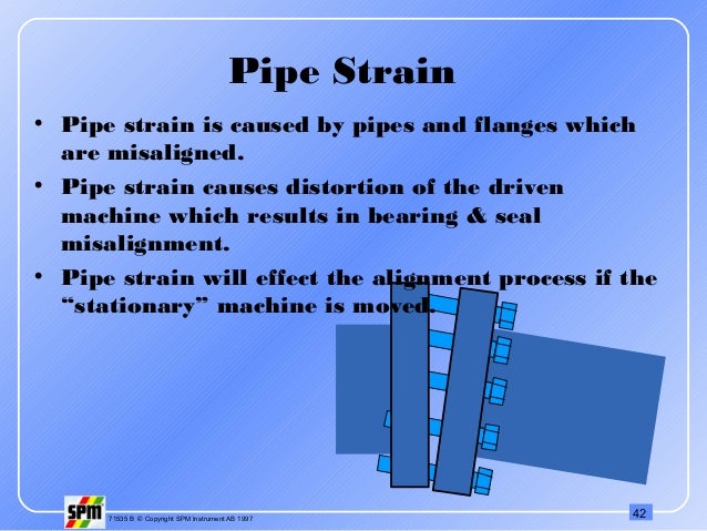 188757055 1-alignment