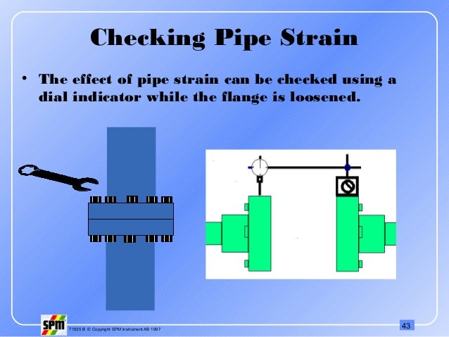 188757055 1-alignment