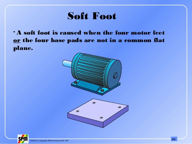 188757055 1-alignment