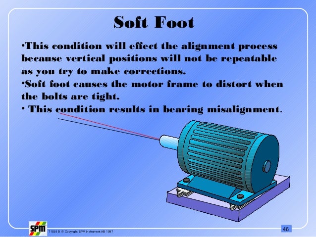 188757055 1-alignment