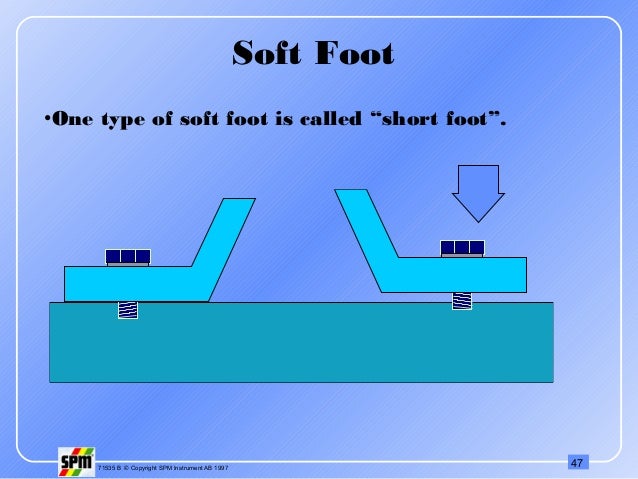 188757055 1-alignment