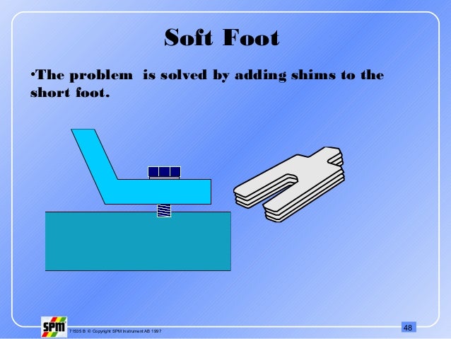 188757055 1-alignment