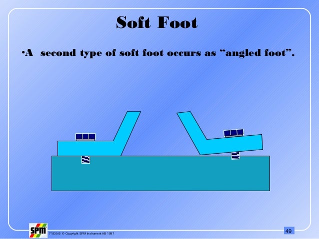 188757055 1-alignment