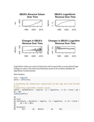 Forecasting Revenue With Stationary Time Series Models | PDF
