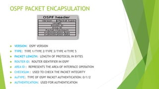 SIMULATION OF OSPF PACKETS AND ELECTION OF DR BDR | PPSX