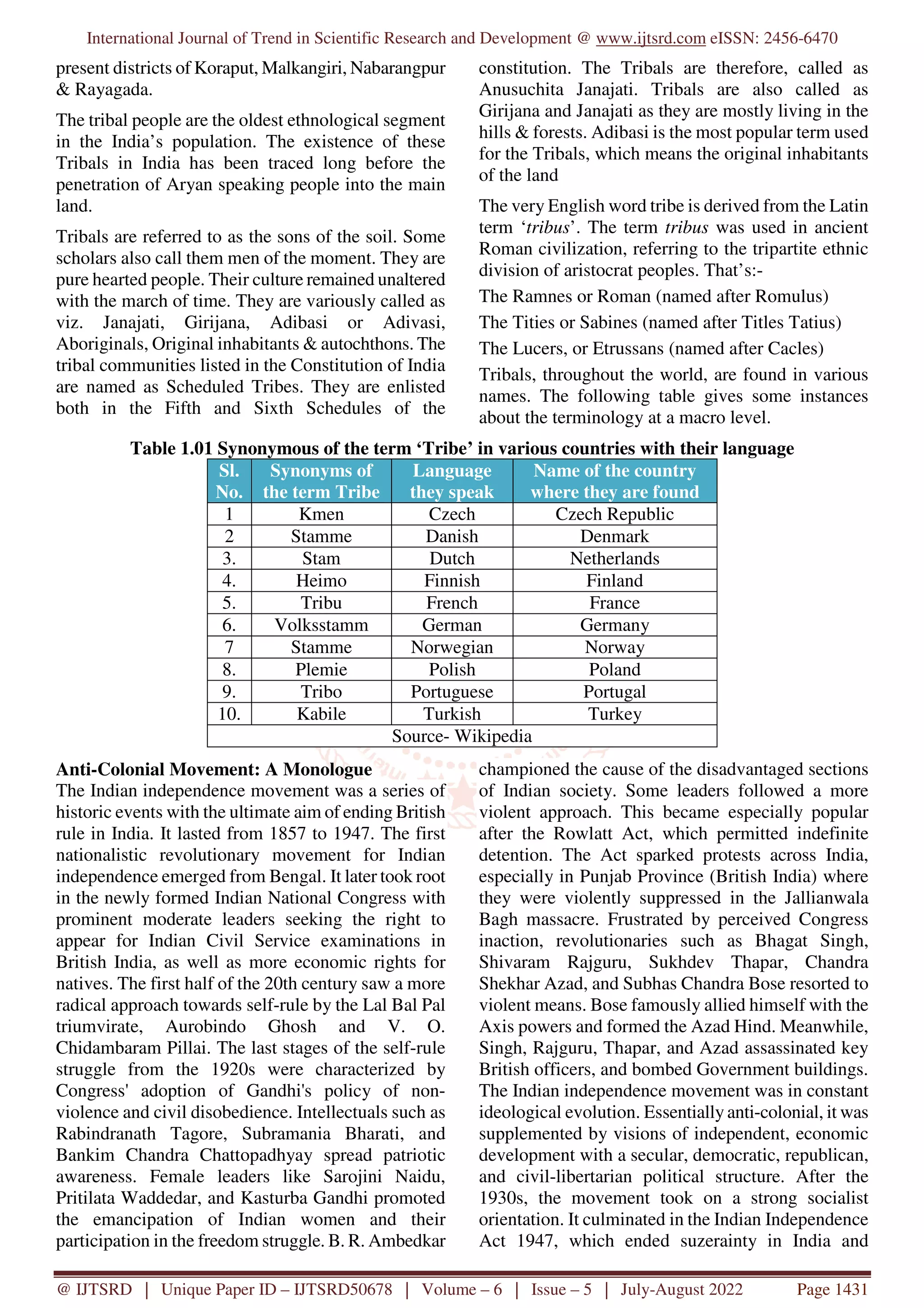 Contribution of Tribal Leaders of Malkangiri in Freedom Movement of India | PDF