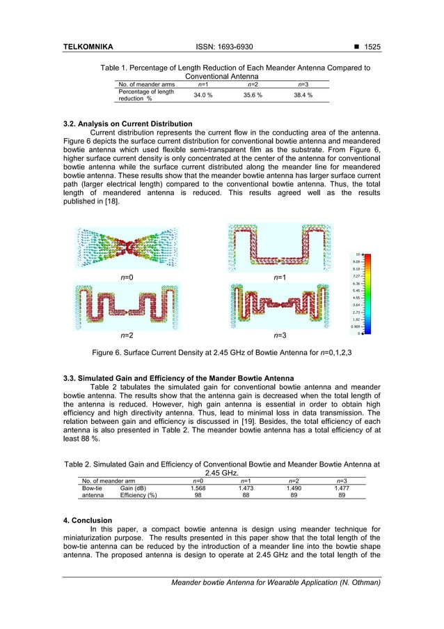 Meander bowtie Antenna for Wearable Application | PDF | Wearable Technology | Consumer Electronics