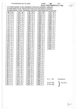 BHU UET 2018 B.Voc Food Processing Answer Keys | PDF