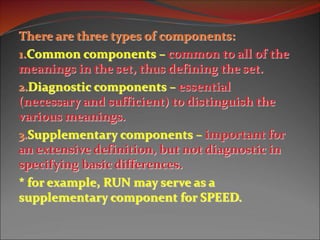 55555189207889-Componential-Analysis.ppt