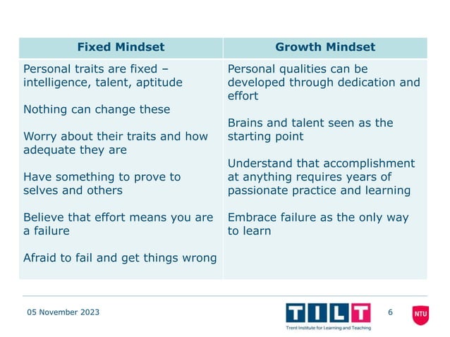 Growth mindset presentation | PPT | Educational Assessment | Education